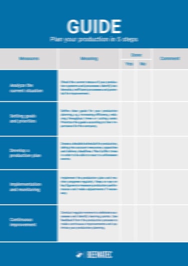 Production planning and control | Basics and tips