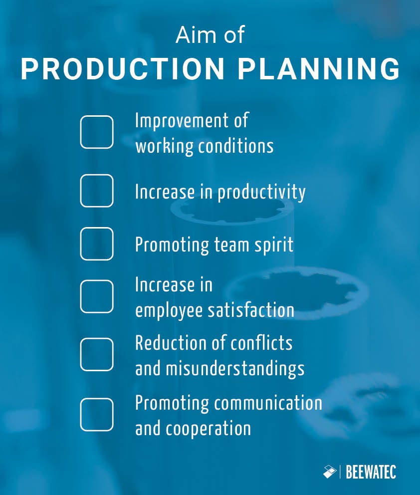 Production planning and control | Basics and tips
