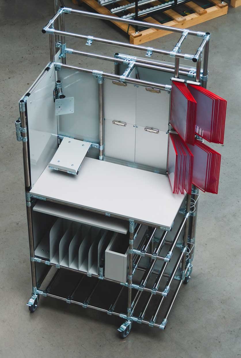 Shop Floor Management - a tool for building a Lean culture
