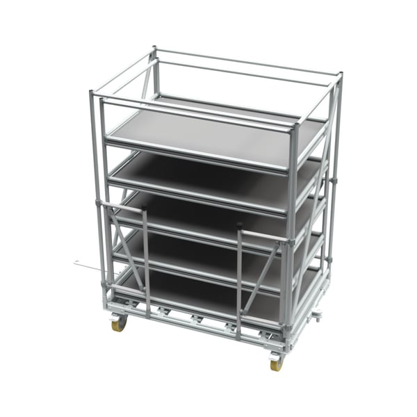 Shelf Trolley: Benefits and Examples (5 Smart & Modular Solutions)