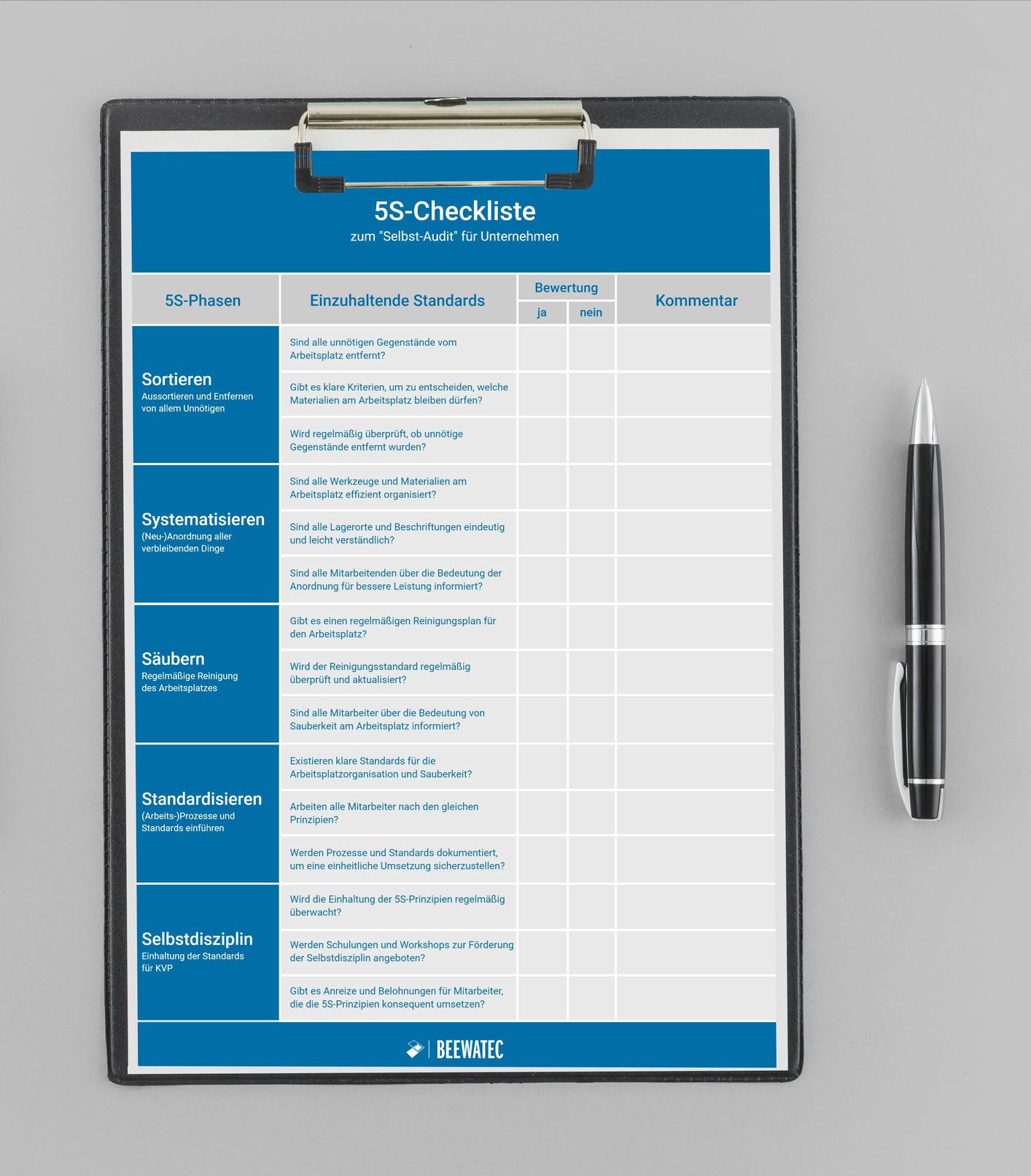 Was ist die 5S-Methode? 5S im Lean Management einfach erklärt