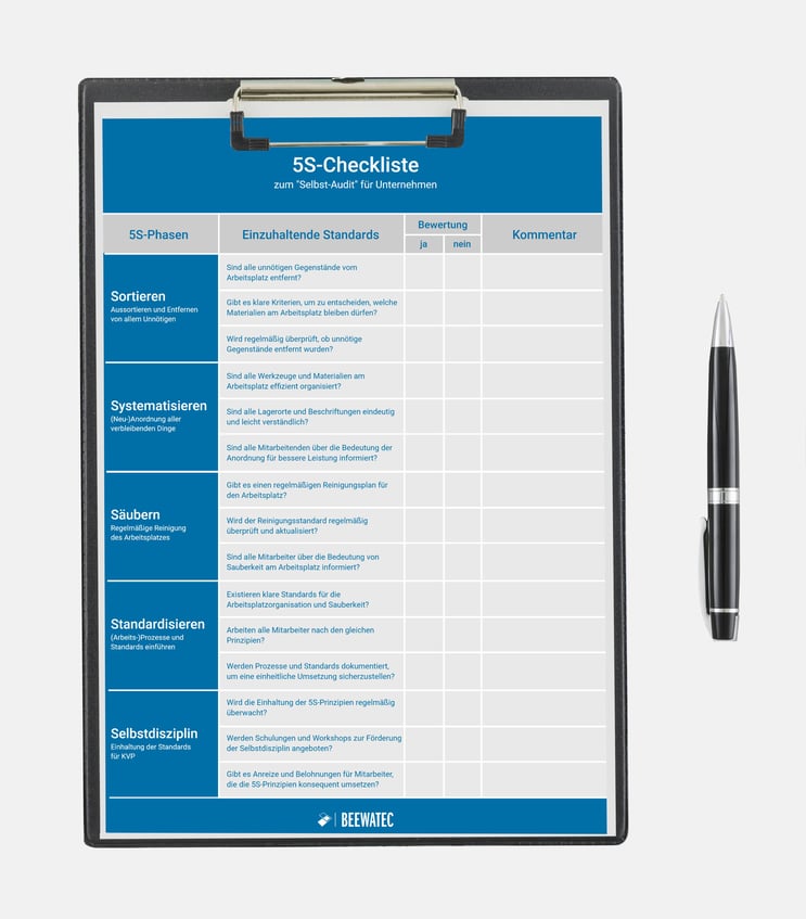 What is the 5S method? 5S in lean management simply explained