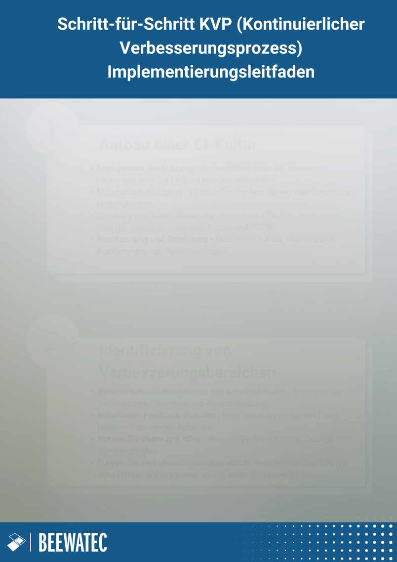 KVP (Kontinuierlicher Verbesserungsprozess): Definition & Prinzipien