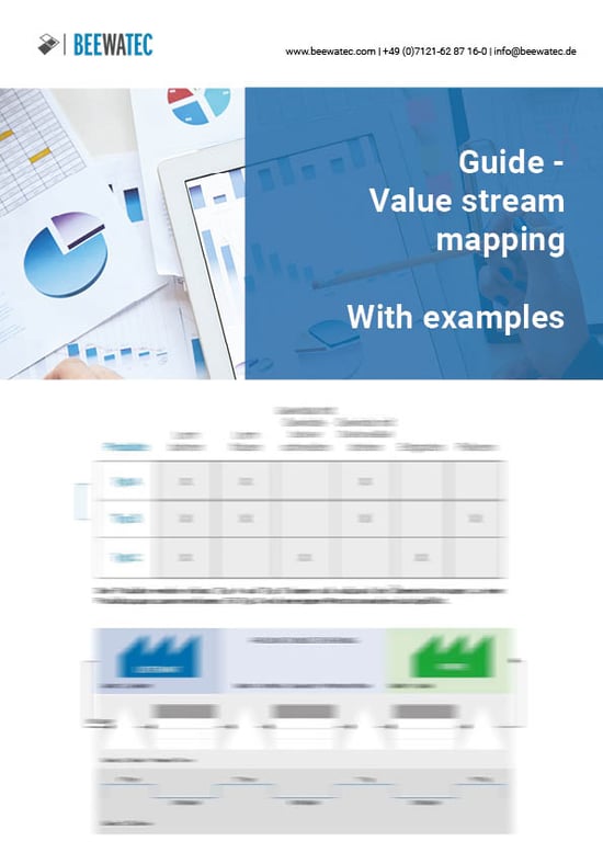 Value stream mapping | Meaning and procedure
