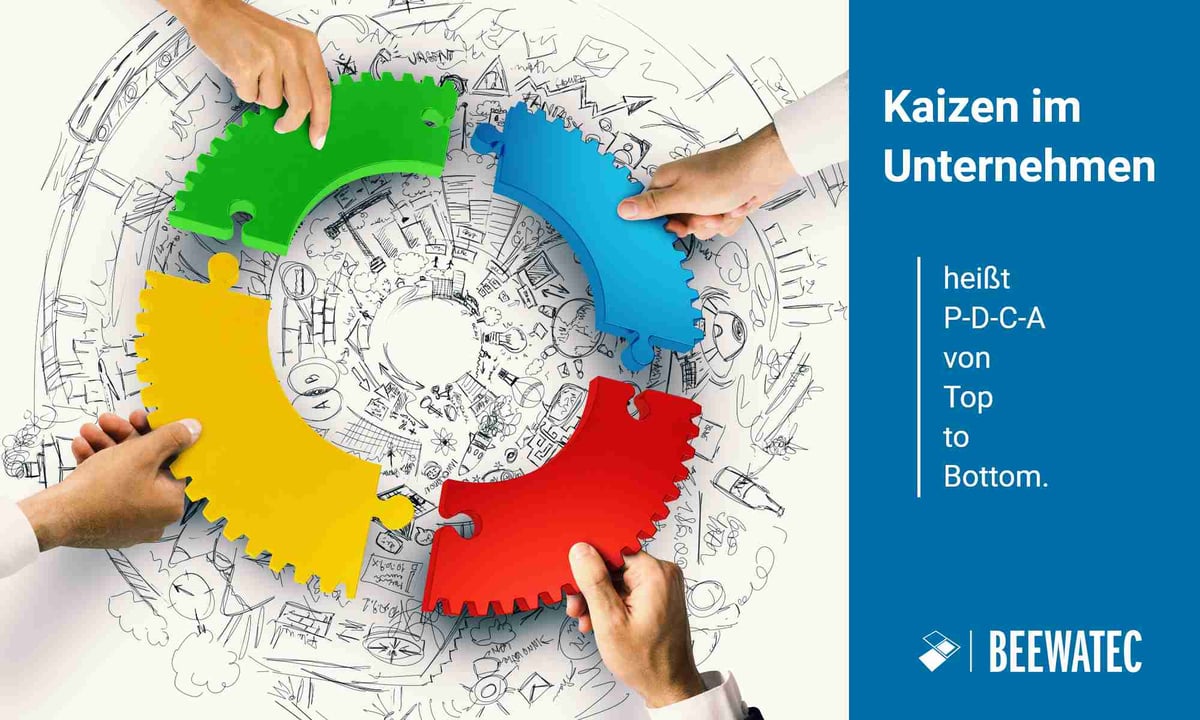 Kaizen - Kaizen Prinzip, Kaizen Methoden & Bedeutung für Unternehmen