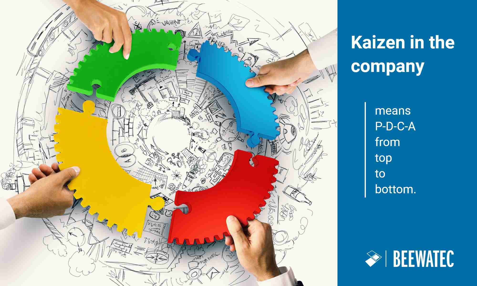 Kaizen - Principiul Kaizen, metodele Kaizen și importanța pentru companii