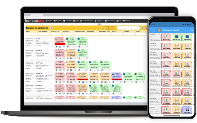 Lean Production mit BeeWaTec | BeeWaTec