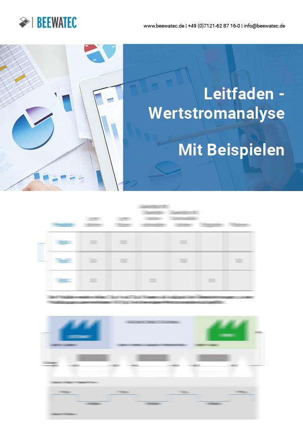 Wertstromanalyse (value stream mapping) | Bedeutung und Vorgehen