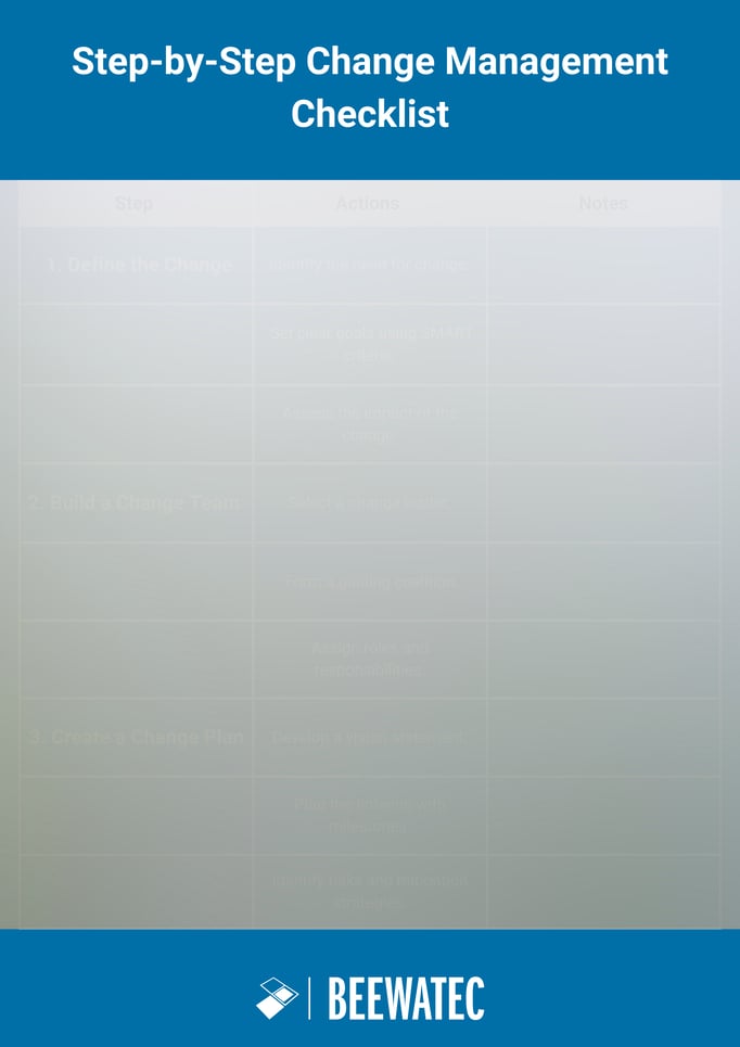 Change Management: Definition, Methods and Key Components