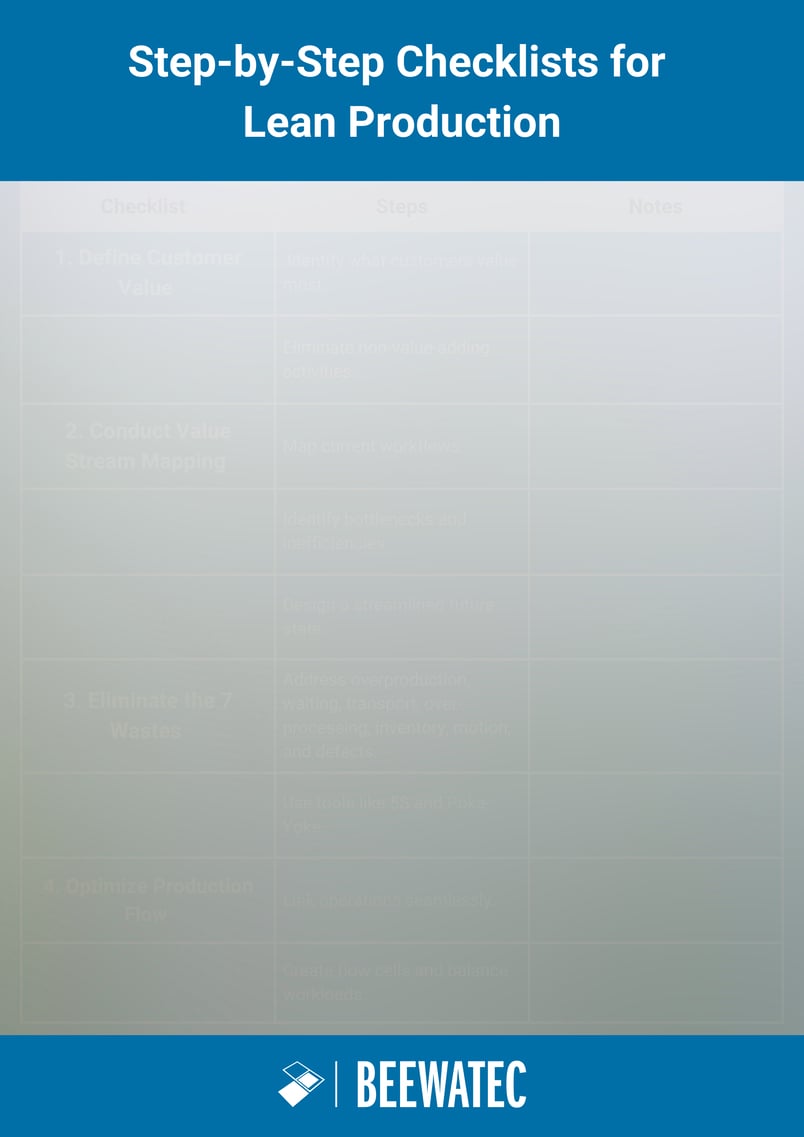 Lean Production: Definition, Benefits and Steps for Implementation