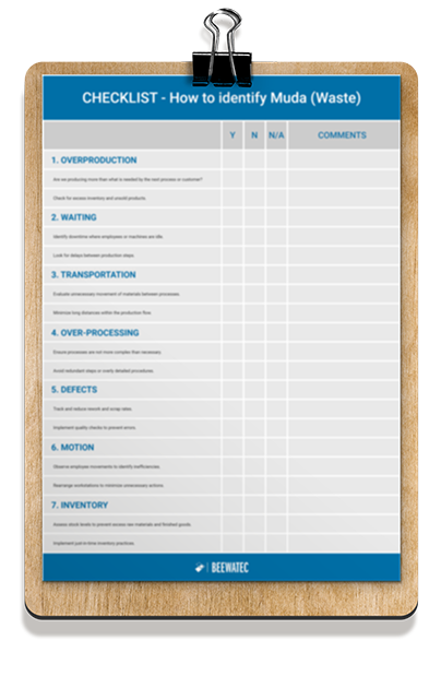 What is Muda and how to avoid it in the production process