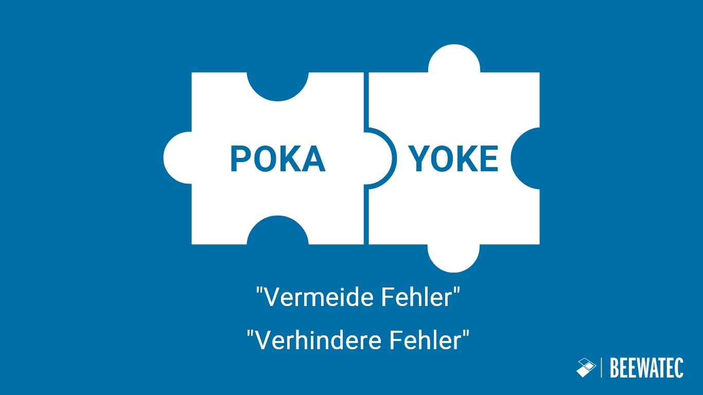 Poka Yoke einfach erklärt - Vermeidung von Fehlern in der Produktion