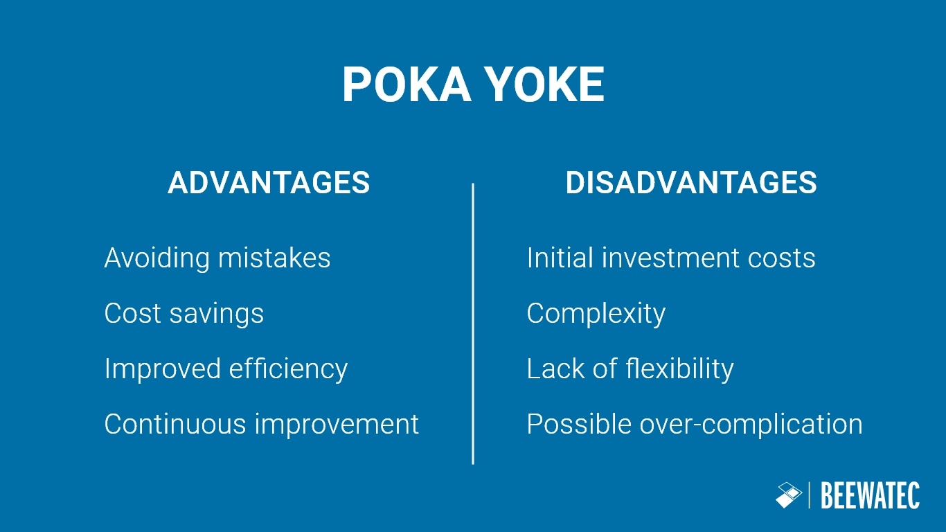 Poka Yoke explained simply - avoiding errors in the industry
