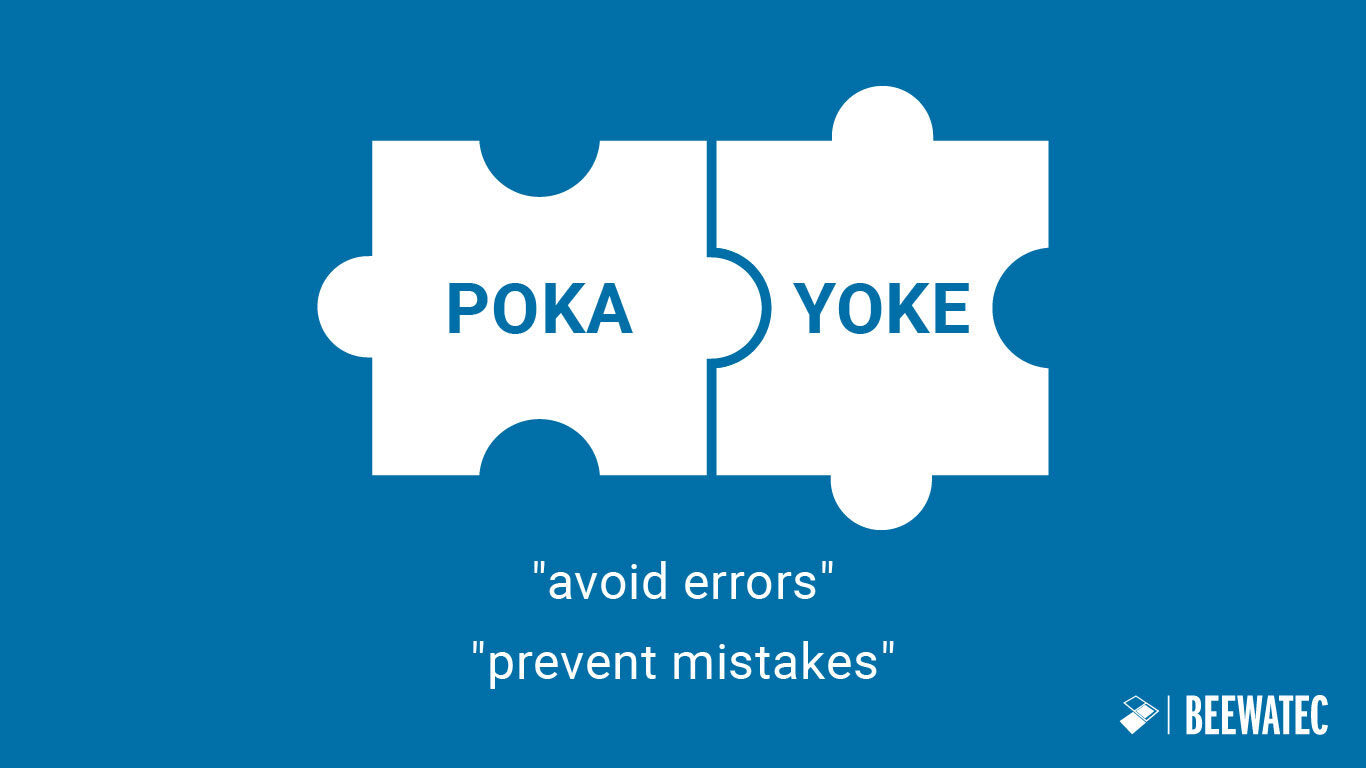 Poka Yoke explained simply - avoiding errors in the industry